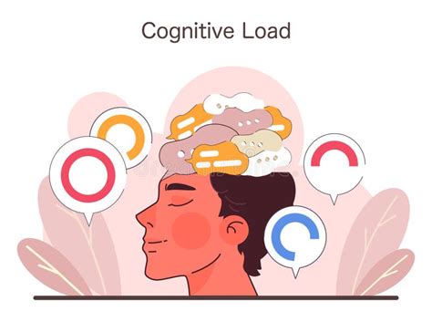 Cognitive Load Stock Illustrations 193 Cognitive Load Stock Illustrations Vectors And Clipart