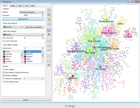Top 10 Data Mining Tools Techyv Com