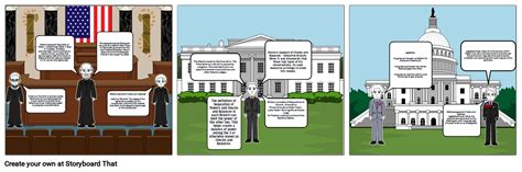 Executive Branch Definition