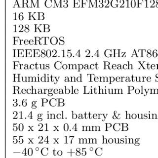 Wireless Sensor Node Data Sheet Download Table