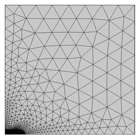 Geometry And Meshing A Geometry B Overall Meshing And C