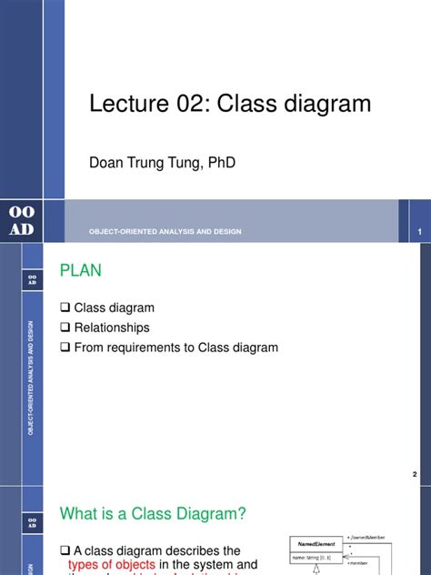 Uml Class Diagram Pdf Class Computer Programming Inheritance Object Oriented Programming