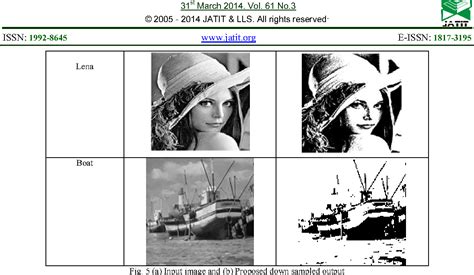 Figure 5 From An Efficient Image Downsampling Technique Using Genetic Algorithm And Discrete