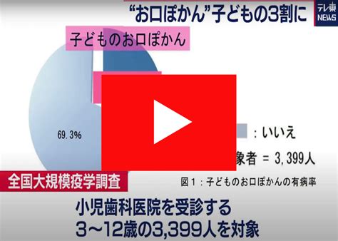 お口ポカン（開口）は、自然治癒が難しい現代の新たな疾病です。 調布市の歯医者ならあきら歯科｜柴崎駅改札正面