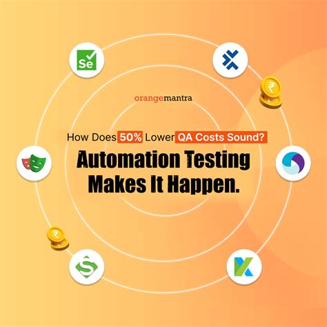 Automation Testing Makes It Happen