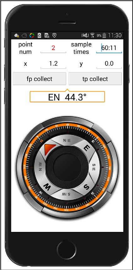 Figure 1 From A Novel Method Of Adaptive Weighted K Nearest Neighbor Fingerprint Indoor