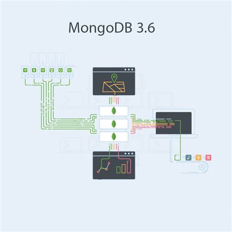 Upgrading To MongoDB 3 6 On Ubuntu 16 04 LTS