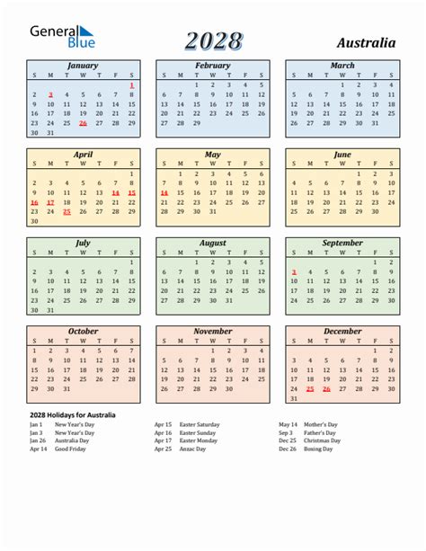 2028 Australia Calendar With Holidays