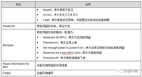 H3c 交换机设备维护技术之——异常检查项华三交换机查看日志 Csdn博客