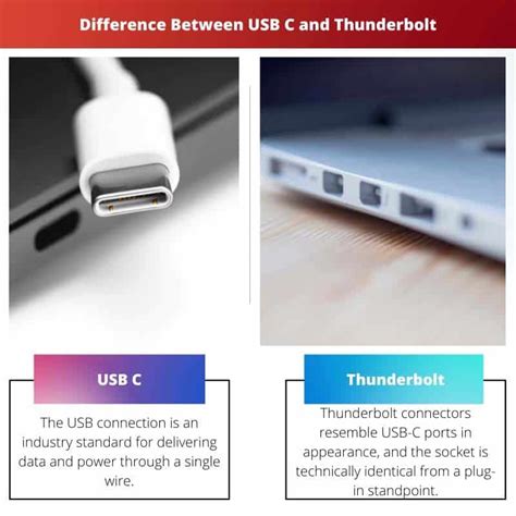 Difference Between Thunderbolt 3 And Usb C Cable At Ann Kennedy Blog