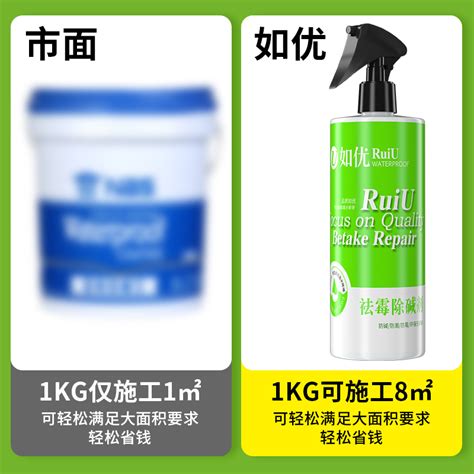 墙面起碱处理除碱剂水泥泛碱反碱克星消碱一号防霉墙壁返碱抗碱液虎窝淘