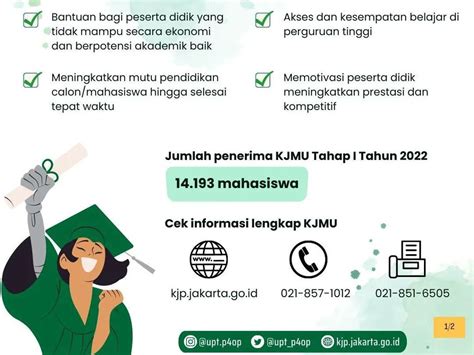 Berita Dan Informasi Pendaftaran Kjmu Terkini Dan Terbaru Hari Ini