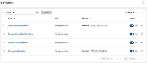3 The User Interface — Ansible Awx Community Documentation