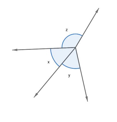 Identifying Adjacent Angles Practice Geometry Practice Problems Study Com