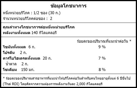 Home Rinbee Thailand