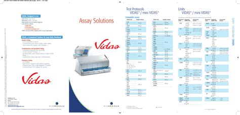Test Protocols Vidas® Mini Vidas® Units Vidas
