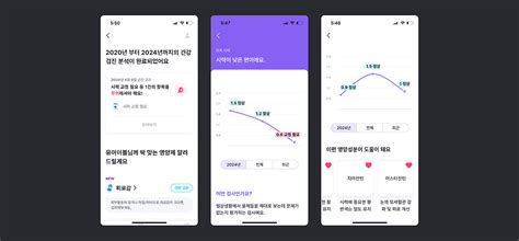 개인 맞춤형 건강 관리 앱 필라이즈