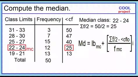 Lesson 5 Measures Of Central Tendencies