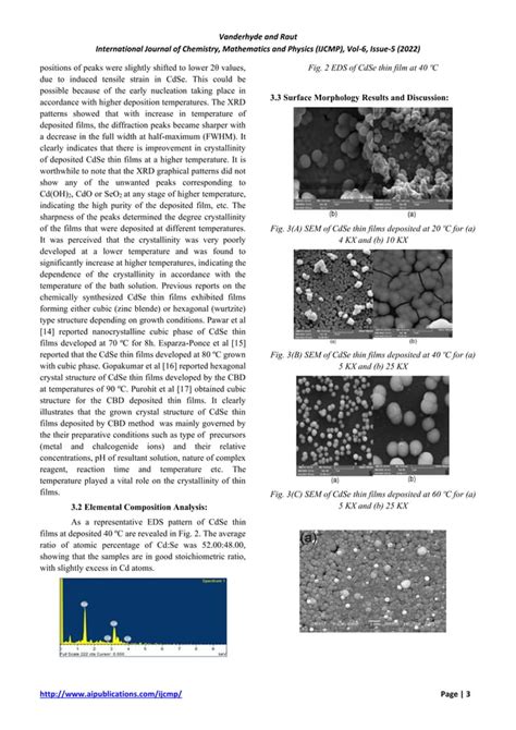Influence Of Synthesizing Temperatures On The Crystallinity Morphology