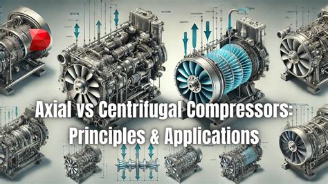 Axial Vs Centrifugal Compressors A Complete Guide Datamyte