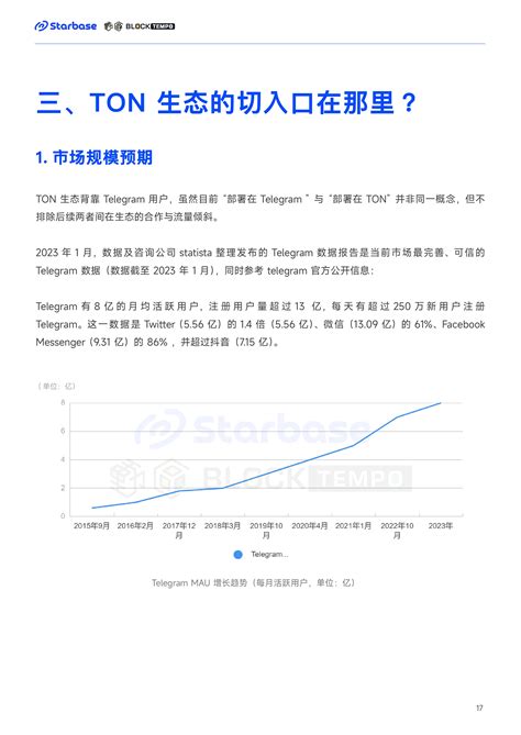 TON 链上生态报告趋势与机会如何在TON生态中找到切入口 web3资讯 ODAILY