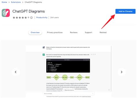 ChatGPT Diagram Mastery Coding Free Methods Unleashed MyAIForce