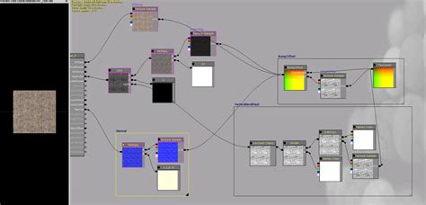 Udk Material Tutorial Confusion — Polycount