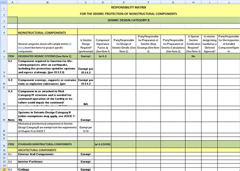 Fema Project Worksheets Template