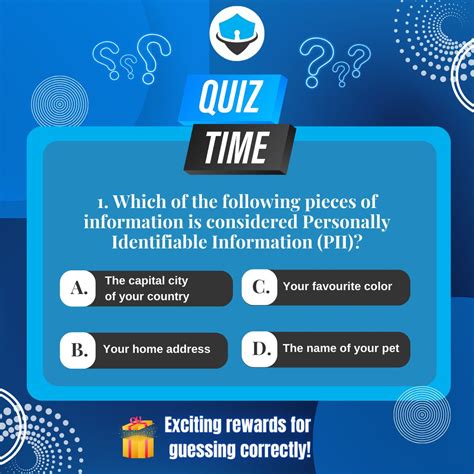 Aks Ict On Linkedin Dataprivacyweek Aksict Protectyourdata Privacymatters Quiztime…
