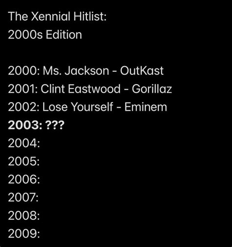 Eminems Lose Yourself” Wins A Close Race For 2002 Song Work It” Was