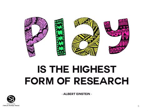 Research Based Learning Ppt