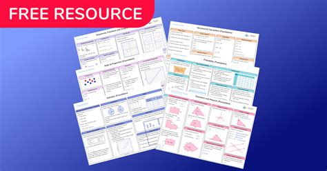 Free Maths Revision Mats Gcse Revision 2025
