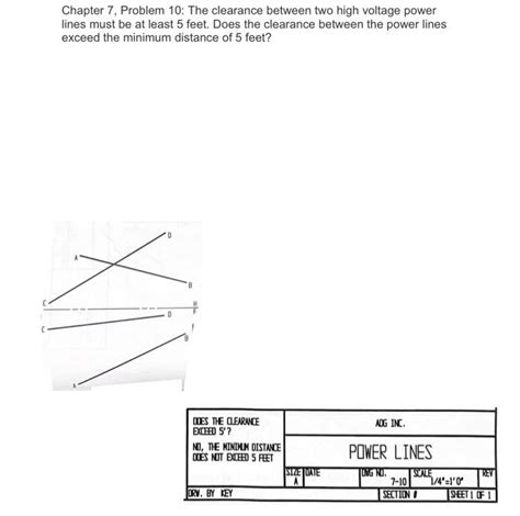 Solved Chapter 7 Problem 10 The Clearance Between Two High
