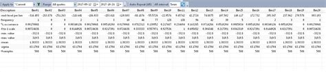 Scan Exploration Back Test Afl Programming Amibroker Community Forum