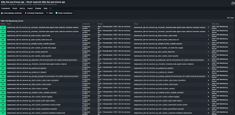 Kubernetes Cluster Collector Doesnt Show Cpu Memory Usage Or