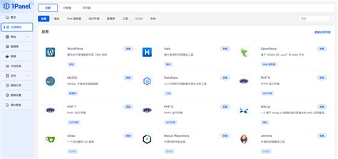 初次安装linux 1panel面板体验 Javacoderpan 博客园