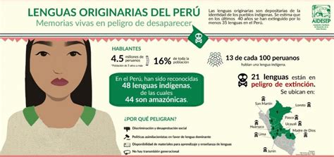 27 De Mayo DÍa De Las Lenguas Originarias Aidesep