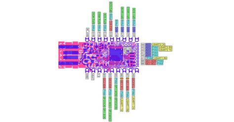 An Espruino Pico Quick Start Guide