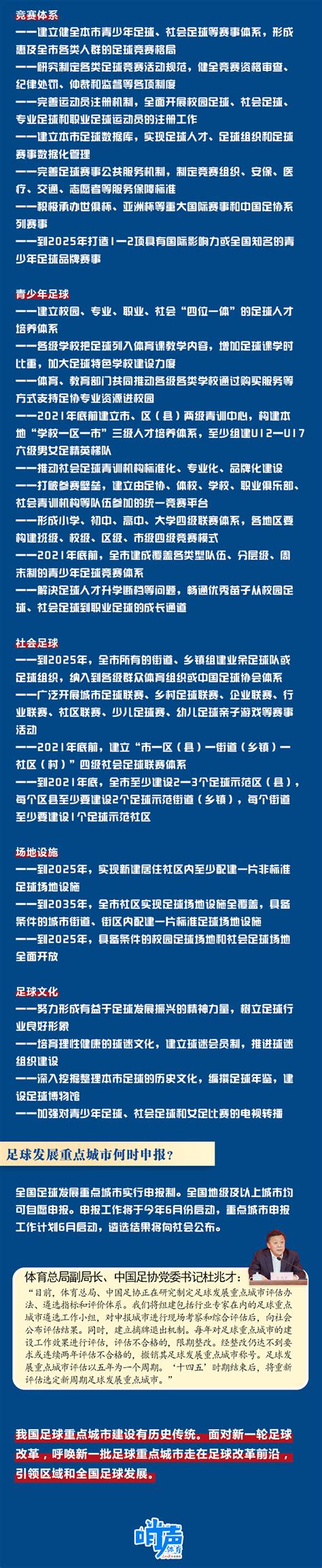 重磅！全国足球发展重点城市这样建设体育要闻健康频道云南网