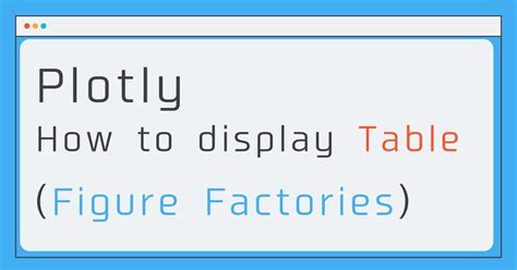 Plotly How To Display Table Figure Factories Ai Research Collection