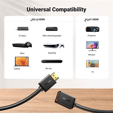 Ugreen Hdmi Extension Cable 4k Hdmi Extender Male To Female Compatible