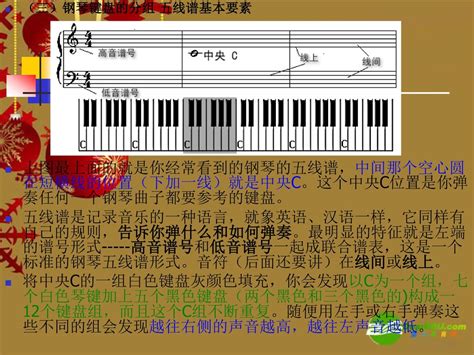 五线谱知识 Ppt Download
