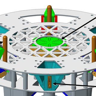 Modular Connector Overview Top Plate Download Scientific Diagram