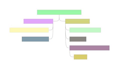 Antv Hierarchy Npm Npm Io