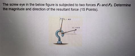 Solved The Screw Eye In The Below Figure Is Subjected To Two