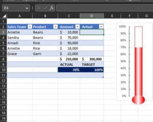 Learn How Data Analyst Use MS Excel To Create KPI Thermometer Gauge Chart SkillAhead Academy