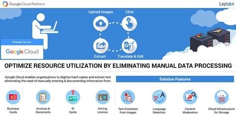 Google Cloud Platform Maps Hutomo