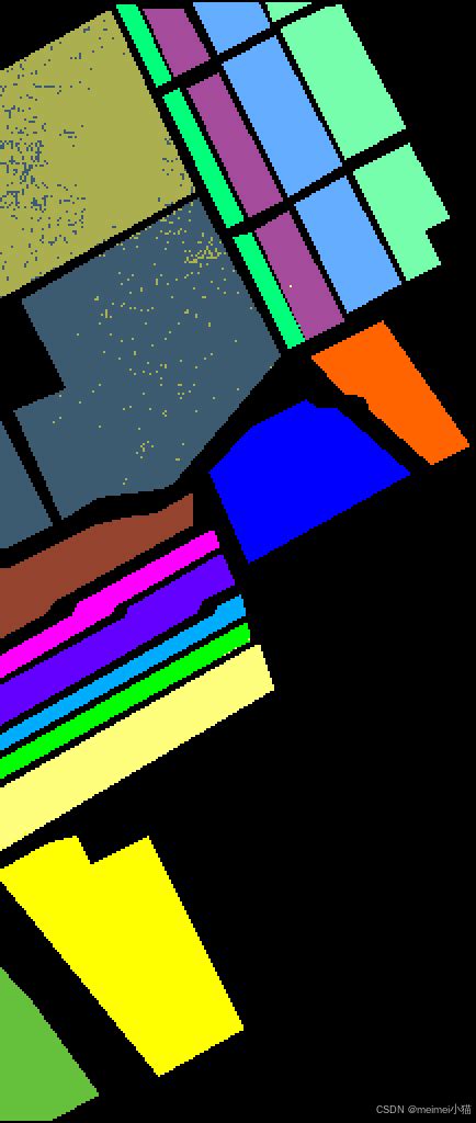 高光谱图像数据集（hyperspectral image datasets）（1） csdn博客
