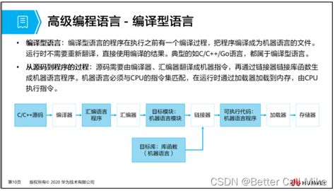 【hcia Datacom V10培训教材】网络编程与自动化hcie培训教材的密码是什么 Csdn博客