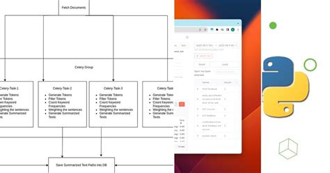 List Celery Curated By 송희 Medium